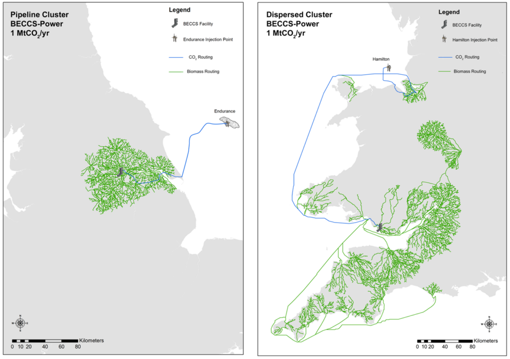 Bioenergy with Carbon Capture and Storage – real-worlding emission ...